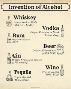 Who Invented Alcohol? A Brief History (2023 Updated)
